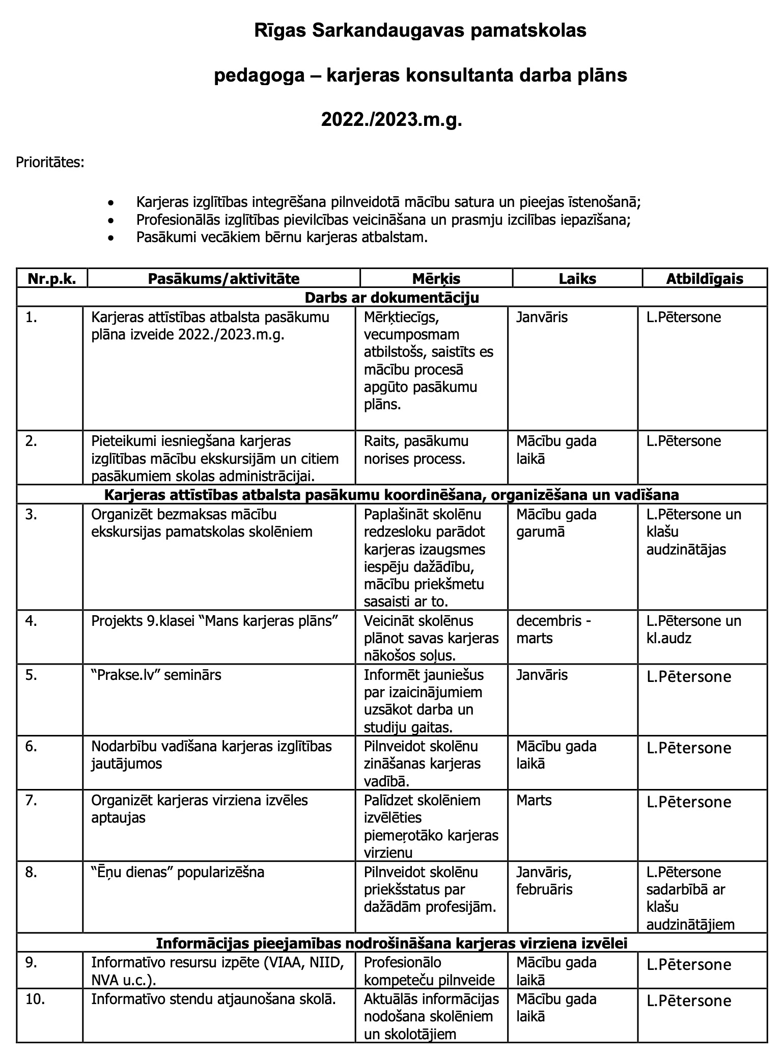Karjeras izglītība – Rīgas Sarkandaugavas pamatskola